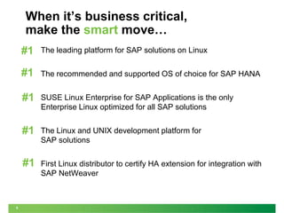 Migrating SAP from UNIX to SUSE Linux | PPT