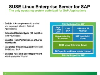 SAP UNIX to Linux | PPT