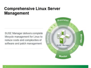 SAP UNIX to Linux | PPT