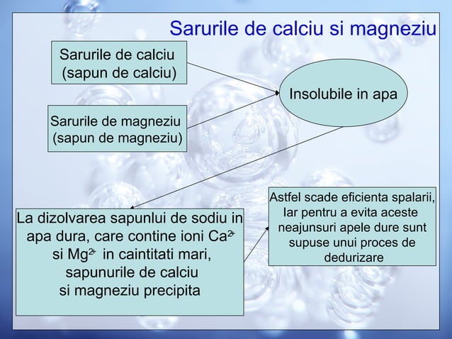 Prezentare chimie sapunuri si detergenti | PDF