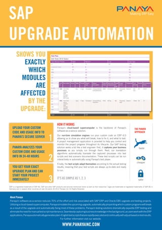 Sap upgrade automation | PDF