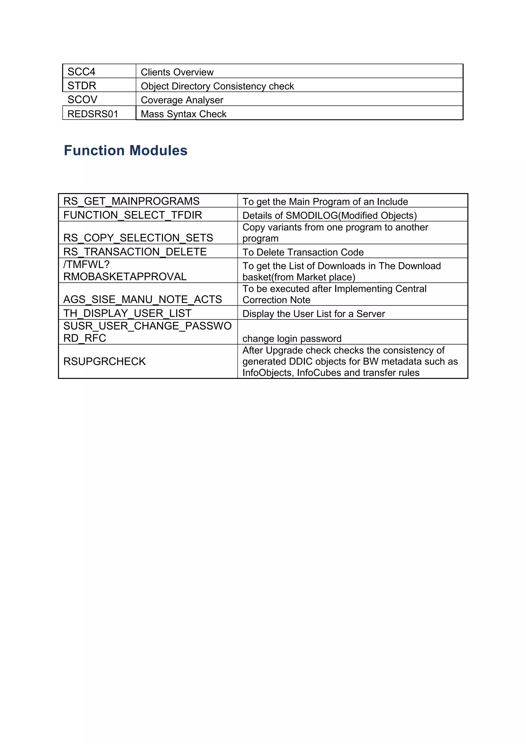 Sap upgrade | PDF | Operating Systems | Computer Software and Applications