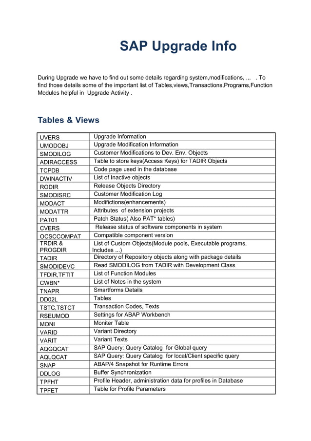 Sap upgrade | PDF | Operating Systems | Computer Software and Applications