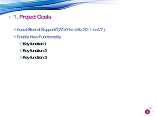 Sap Upgrade Project Brief | PPT