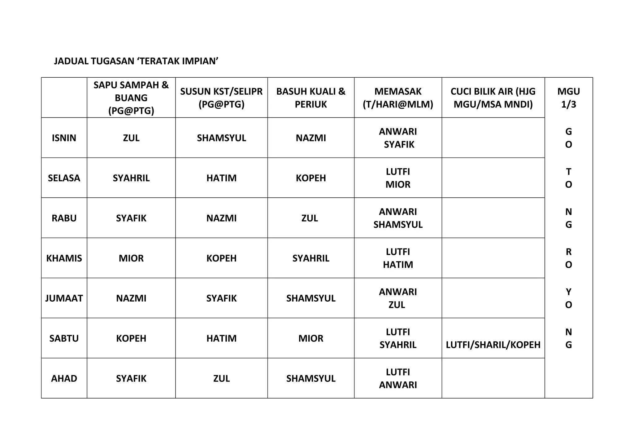 Sapu sampah | DOCX