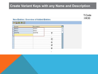 SAP Variant configuration | PPTX