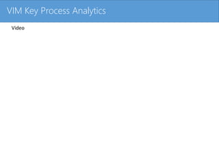 Sap vendor invoice management reporting final | PPTX
