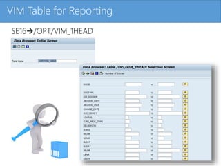 Sap vendor invoice management reporting final | PPTX