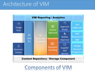 Sap vendor invoice management reporting final | PPTX