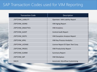 Sap vendor invoice management reporting final | PPTX