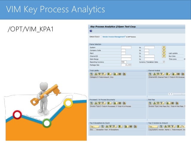 Sap vendor invoice management reporting final