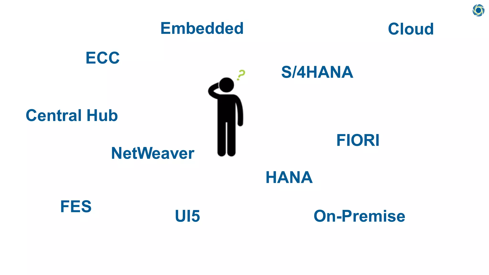 Deep Dive Into Sap Versions Pdf