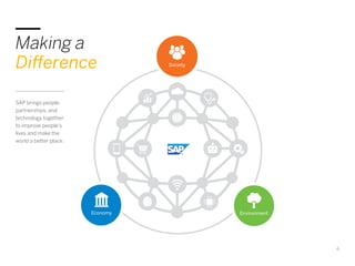 SAP's Vision and Purpose | PDF