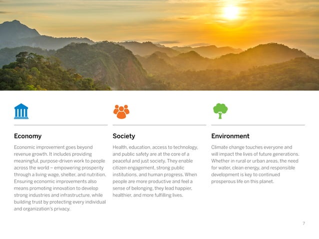 SAP's Vision and Purpose | PPT