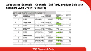 SAP_VPRS_Third_Party_Billing_document_su.pdf