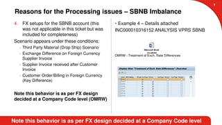 SAP_VPRS_Third_Party_Billing_document_su.pdf