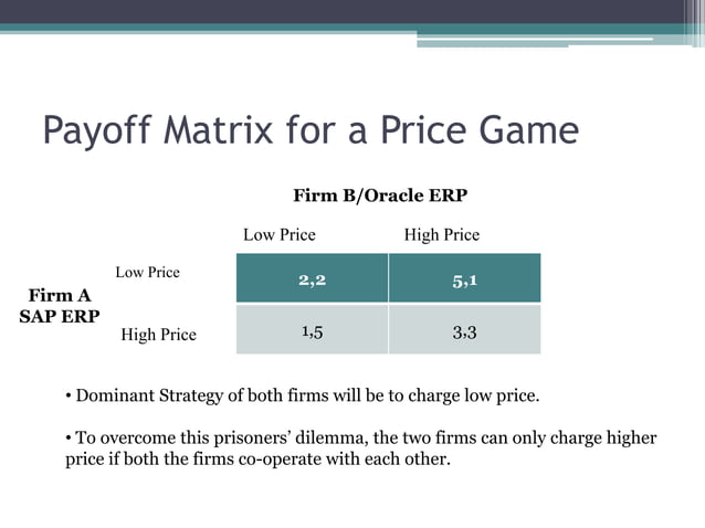 Sap vs oracle | PPTX
