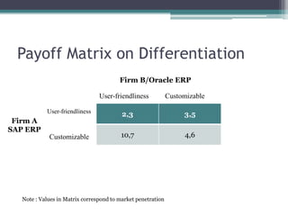 Sap vs oracle | PPTX