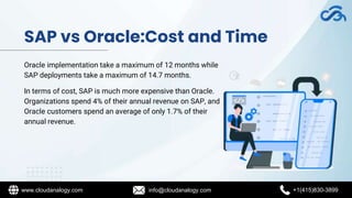 SAP vs Oracle: Which ERP System Should You Choose In 2022? | PPT