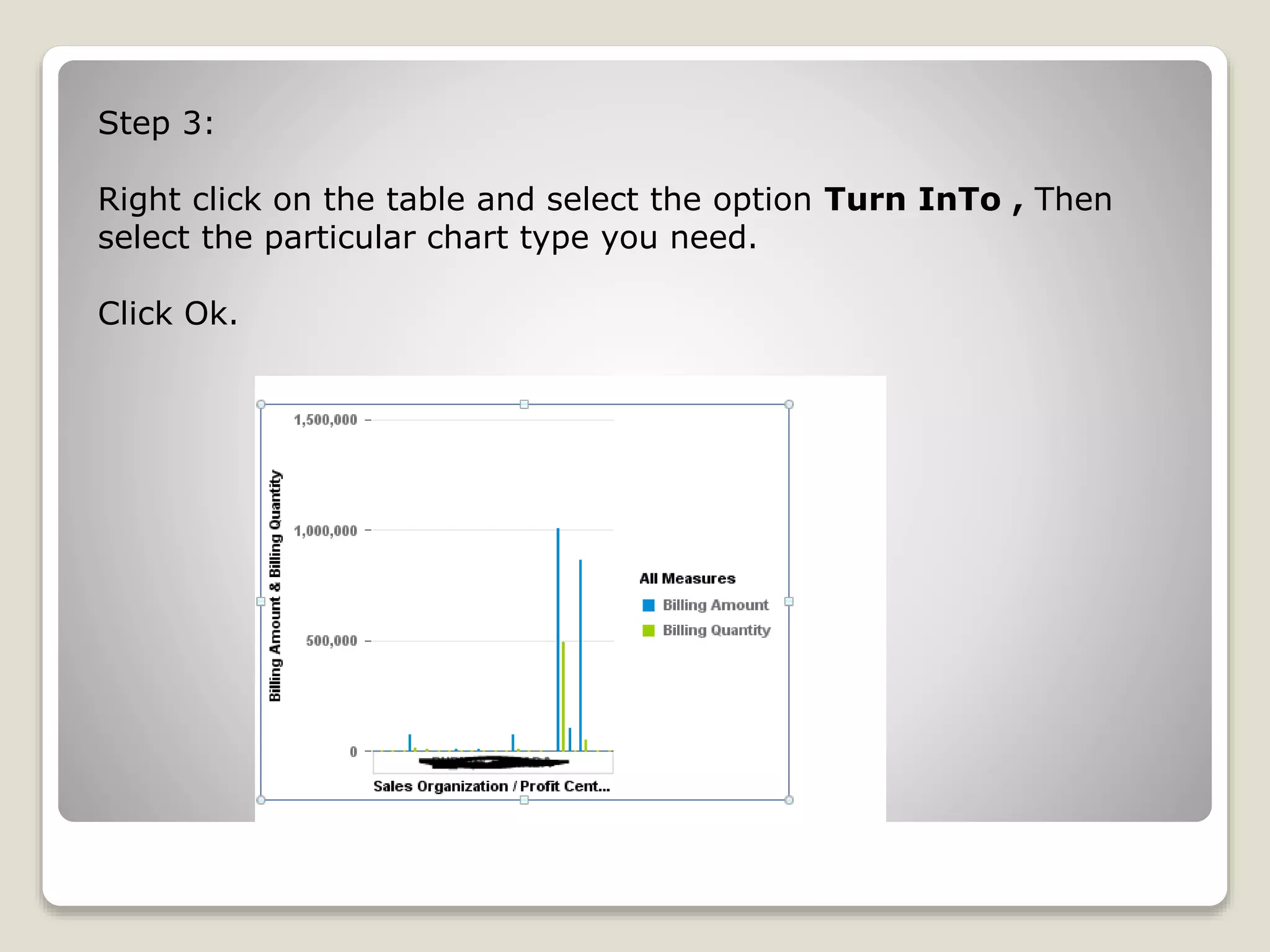Sap Webi Chart Creation From Table Ppt