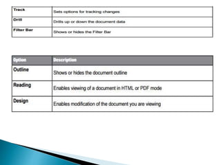 SAP BO Web Intelligence Basics | PPTX