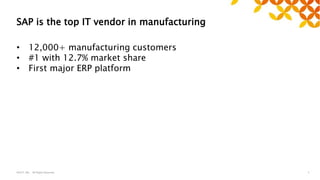 SAP migration and integration success | PPT