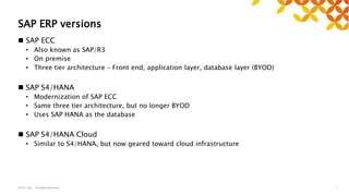 SAP migration and integration success | PPT
