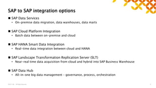 SAP migration and integration success | PPT