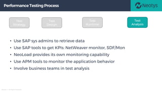 Achieve Performance Testing Excellence for Your SAP Apps | PPTX ...