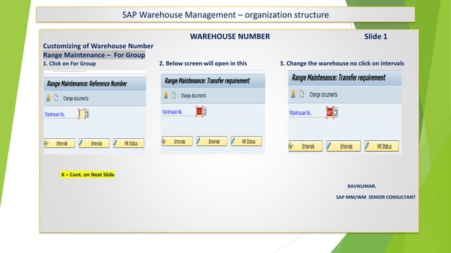 SAP WM OVERVIEW DOCUMENT FOR BEIGINERS | PPT