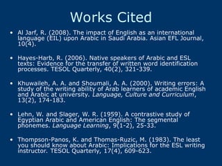 SAQ-Teaching Arabic Speakers 60minShira Packer.ppt