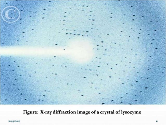 X-ray Diffraction | PPT