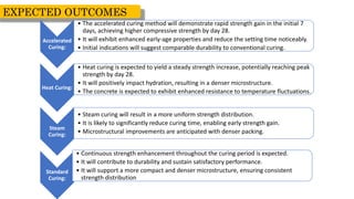 Saqlain and Teams project phase- two.pptx