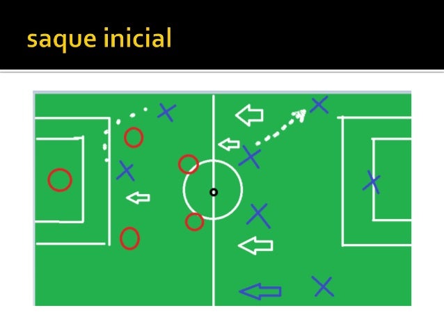 Saque Inicial