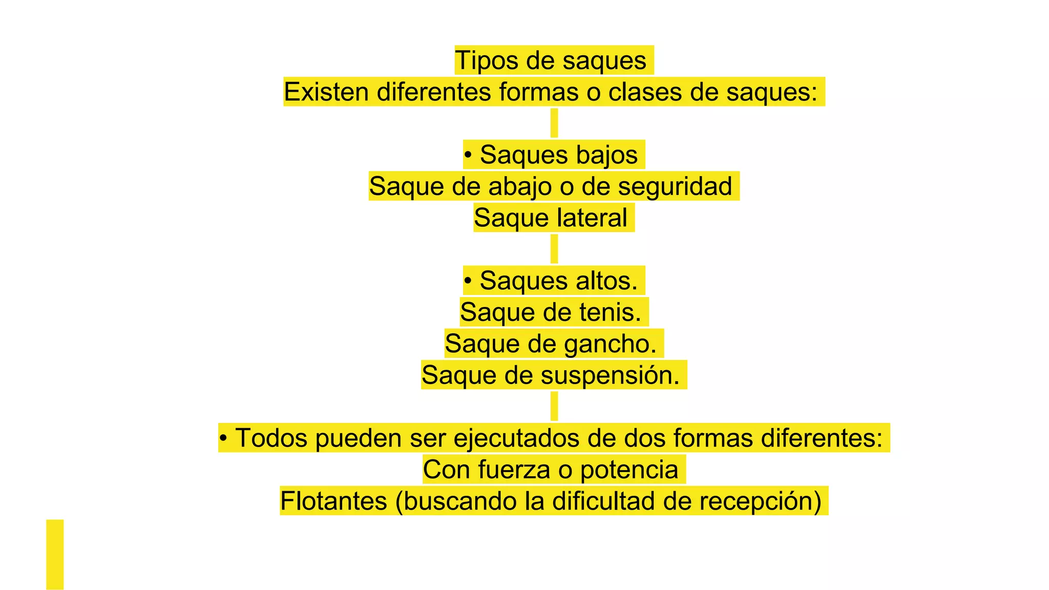 Saque y Tipos de Saques | PPTX