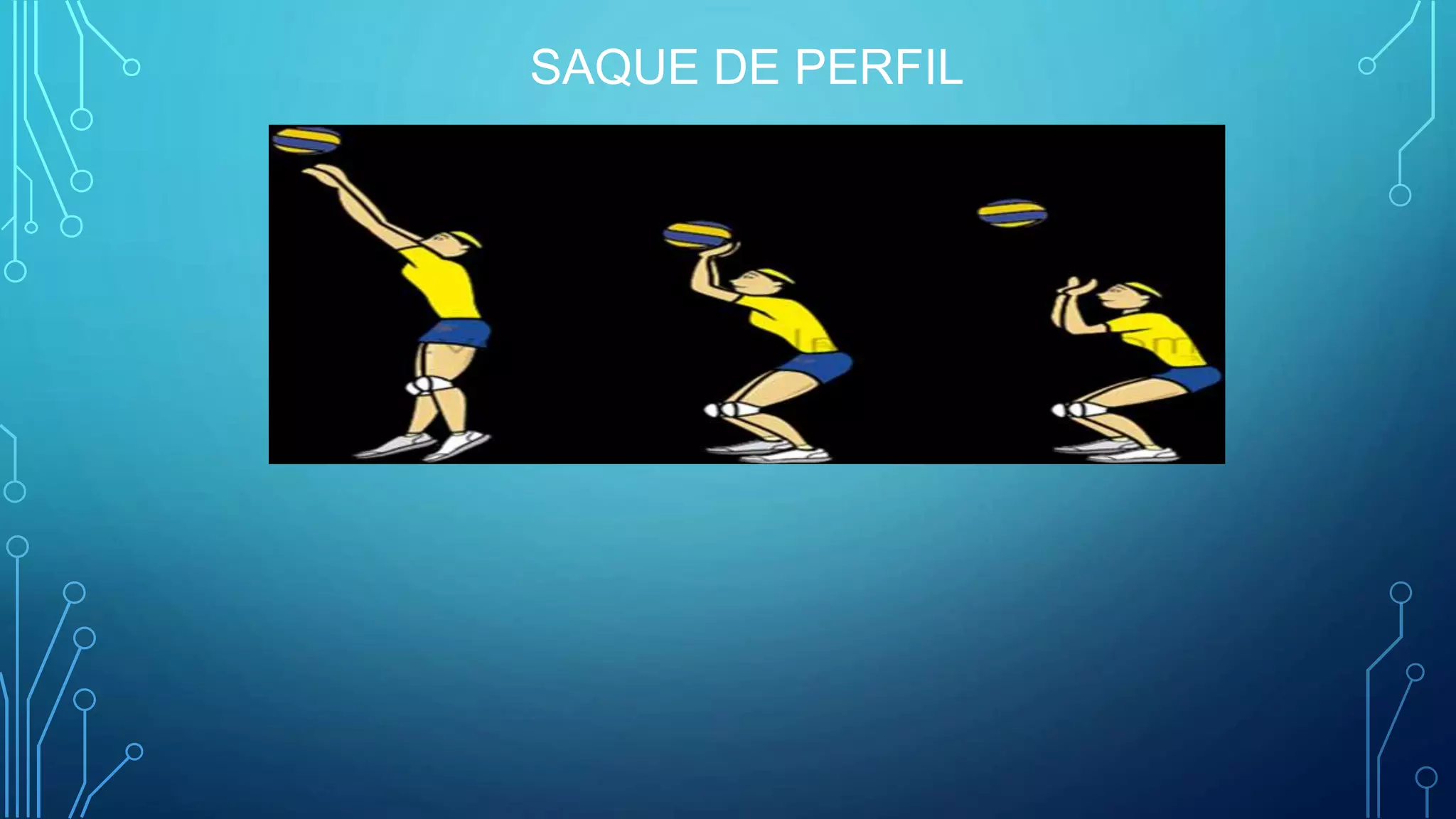 TIPOS DE SAQUES | PPT | Descarga Gratuita