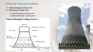 Seminar presentation on cooling tower | PPTX