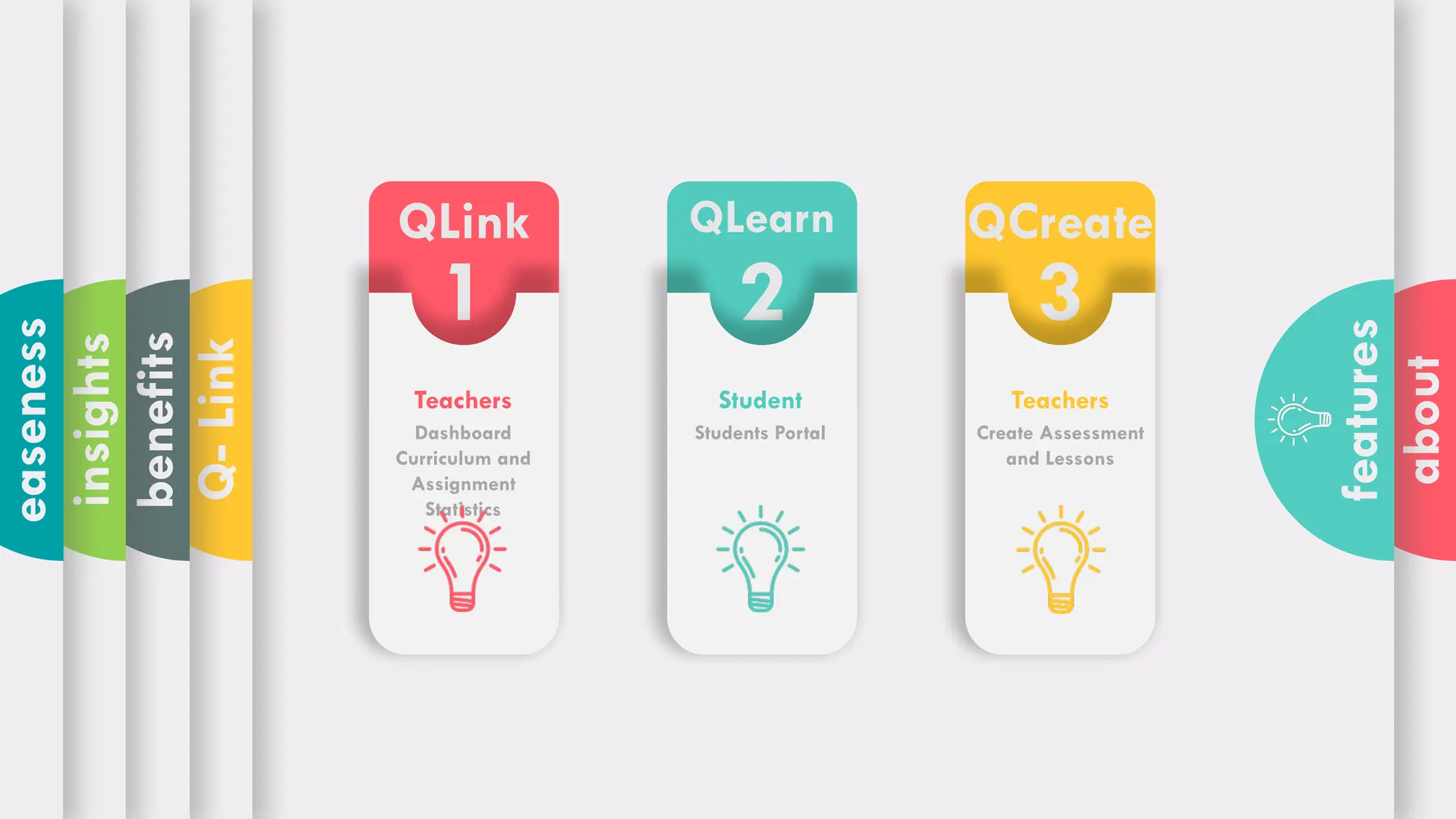 SA quipper presentation on masteral.pptx