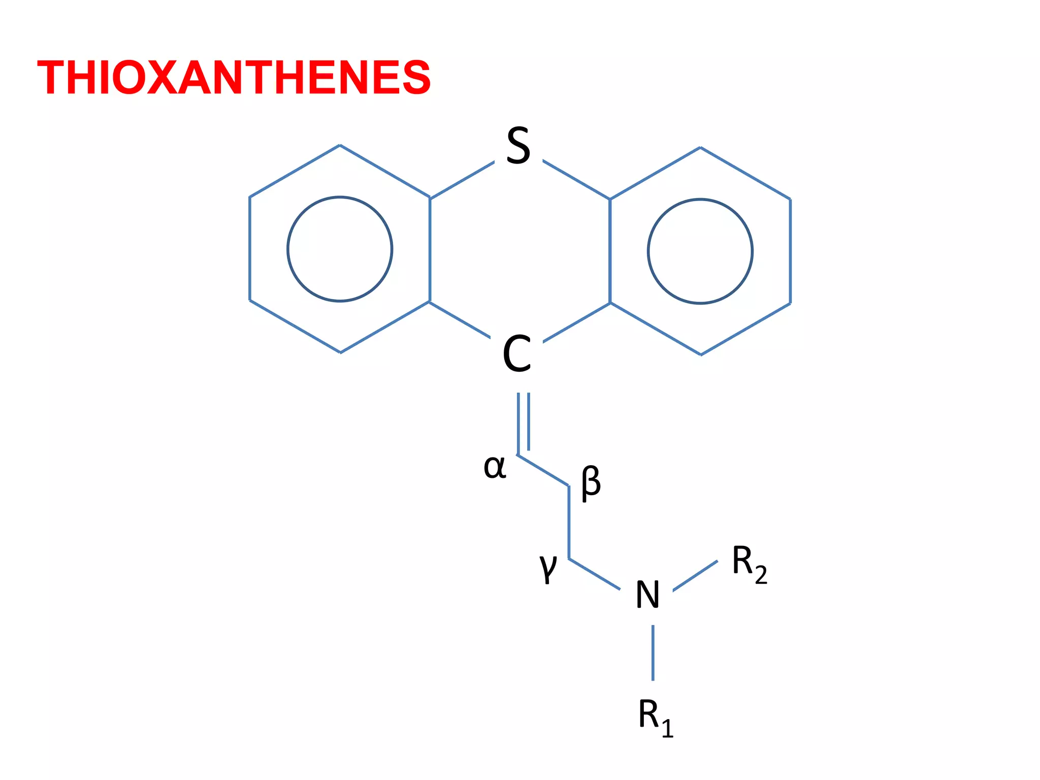 Structure Activity Relationships - Antipsychotics | PPTX
