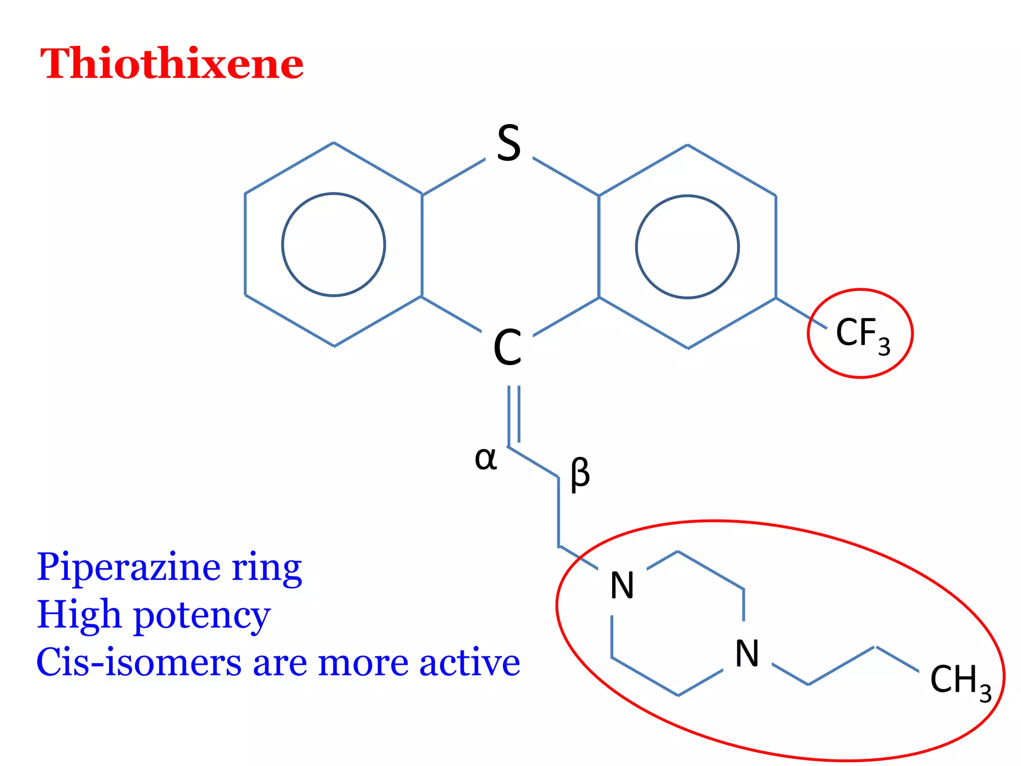 Structure Activity Relationships - Antipsychotics | PPTX