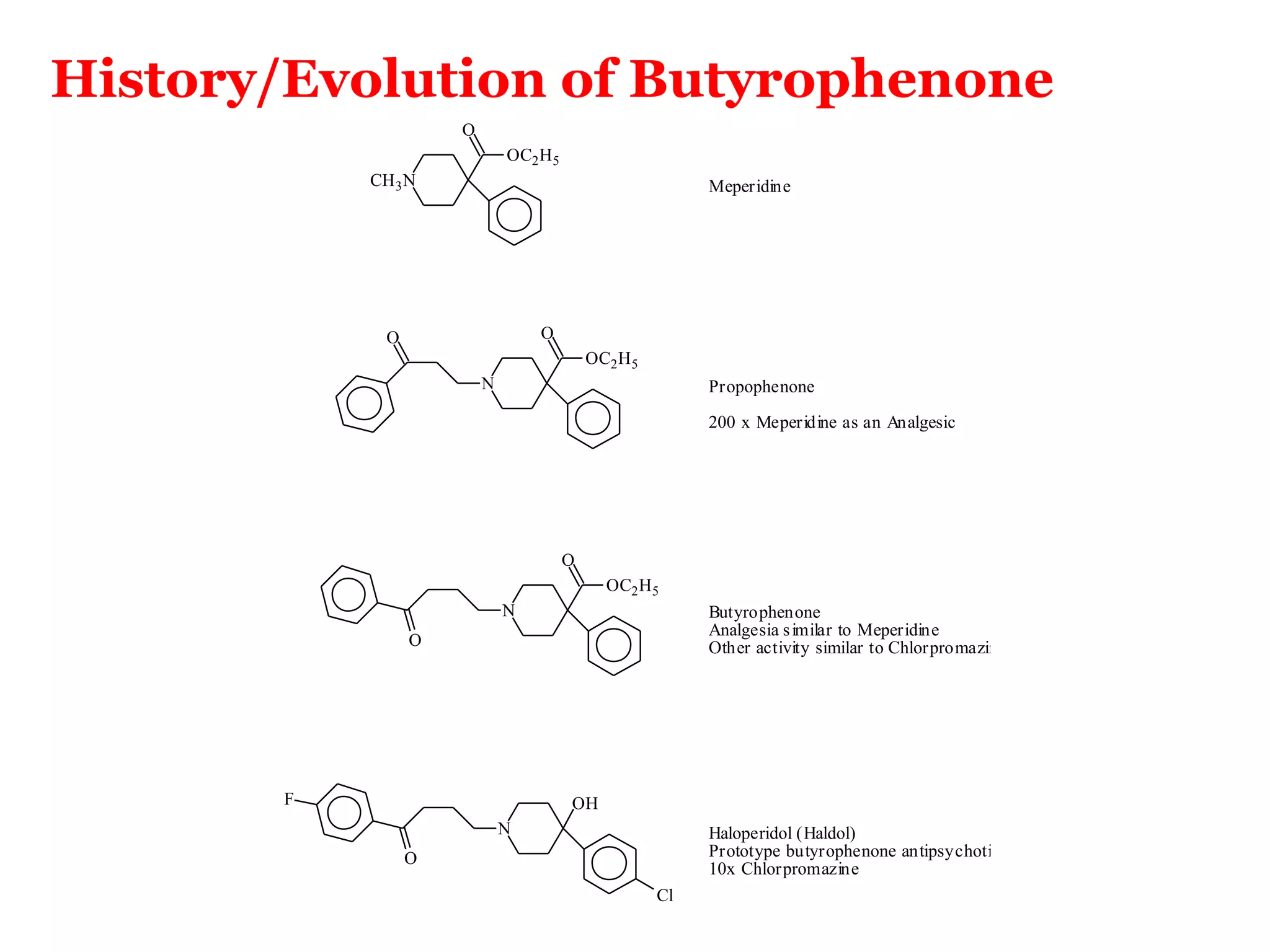 Structure Activity Relationships - Antipsychotics | PPTX