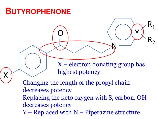 Butyrophenone - Alchetron, The Free Social Encyclopedia