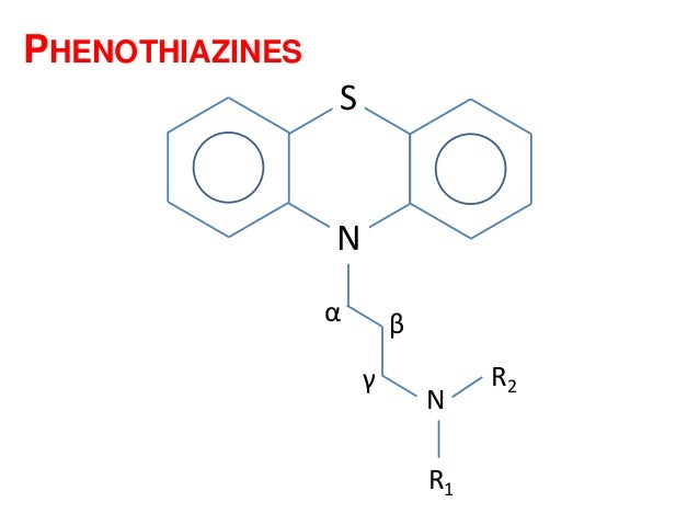 Structure Activity Relationships - Antipsychotics