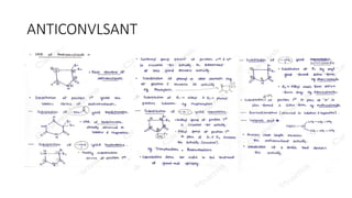 Structure-Activity Relationship.pptx