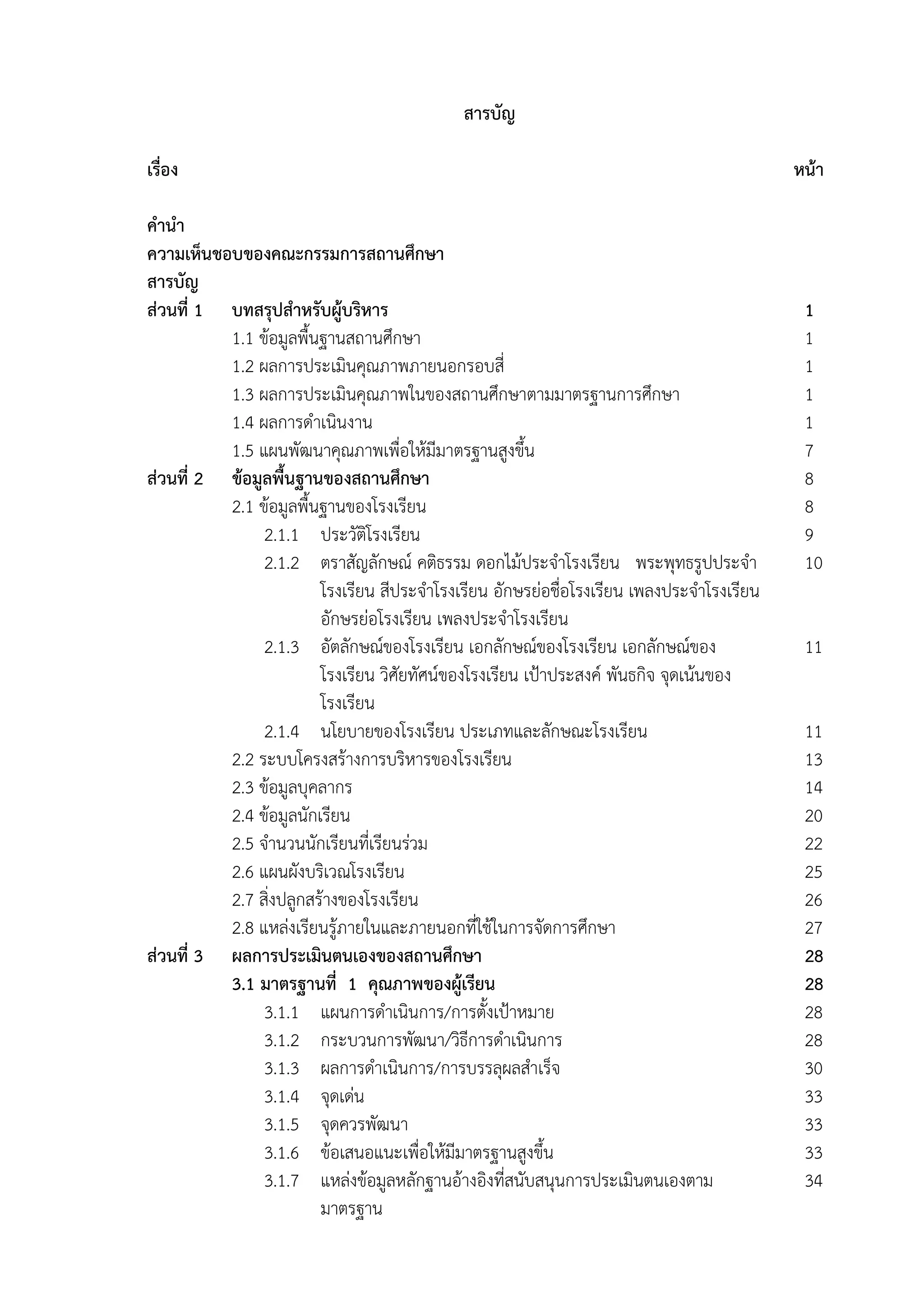 รายงานการประเมินตนเองของสถานศึกษา SAR2566 | PDF