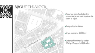 Urban block | PPT