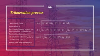Introducing GPS Spoofing Attack on Power Grids and Counteract Methods | PPT
