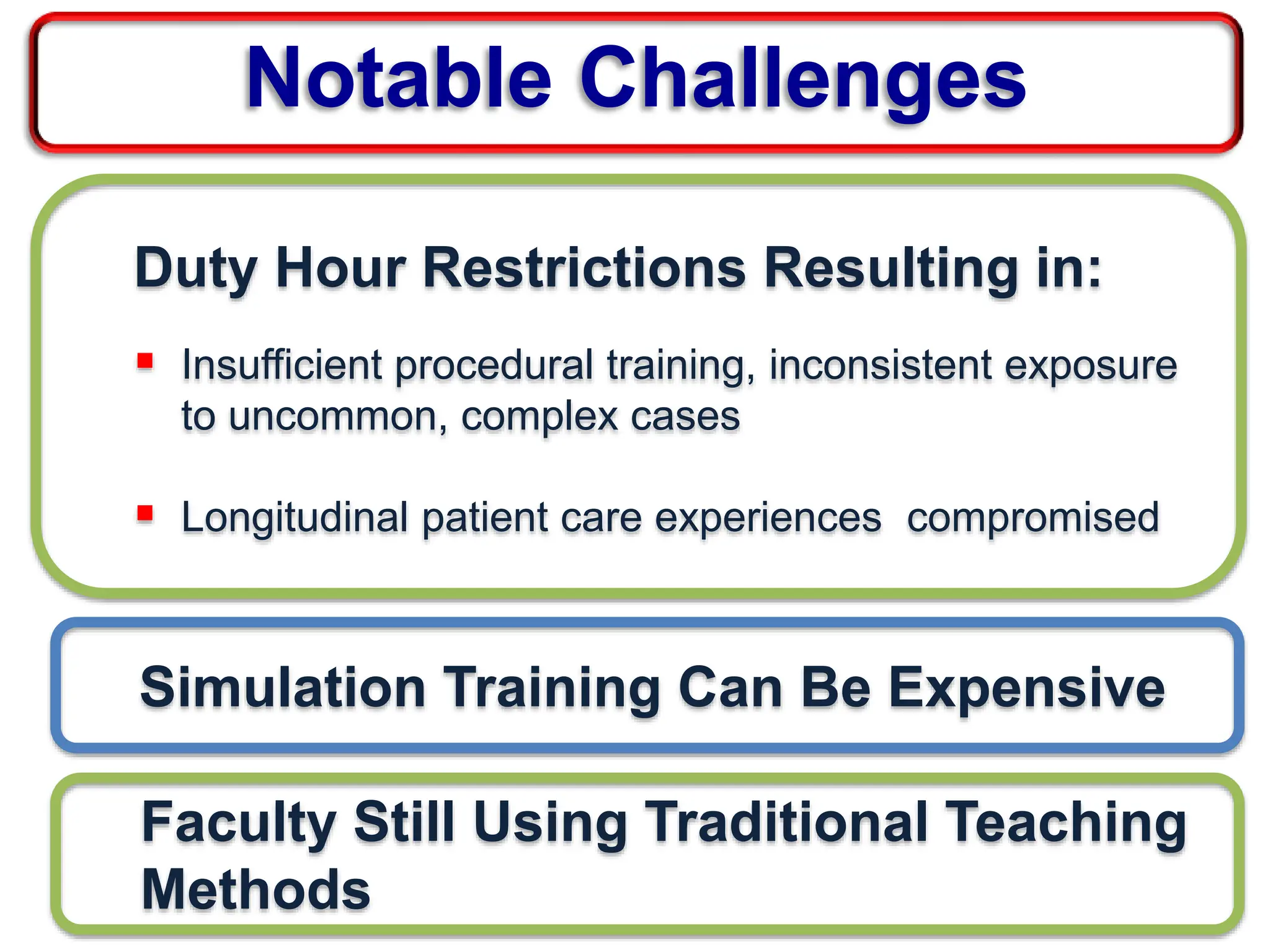 The Future of Surgical Training: Needs Assessment of National Stakeholders | PPTX | Surgery ...