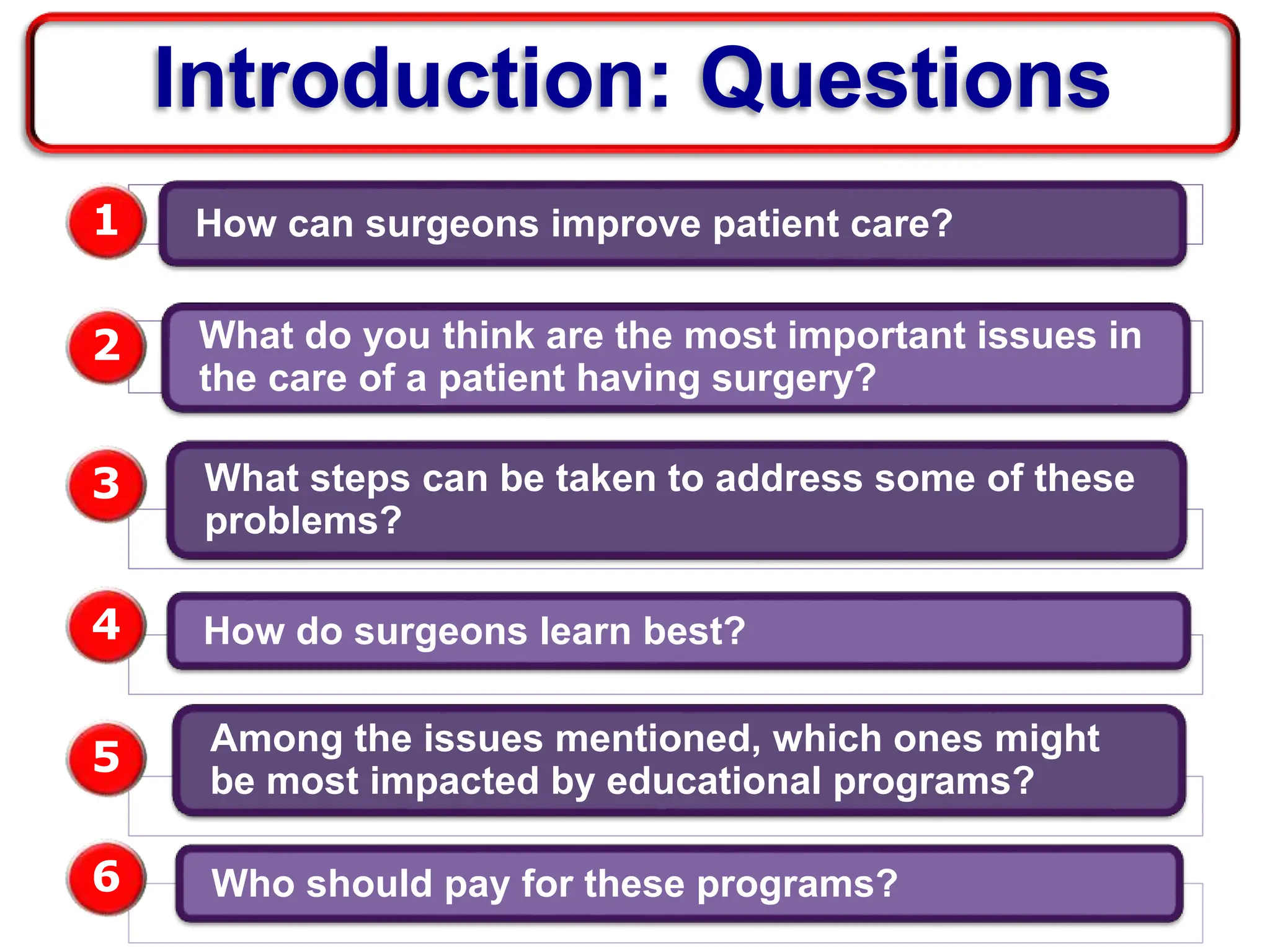 The Future of Surgical Training: Needs Assessment of National Stakeholders | PPTX | Surgery ...