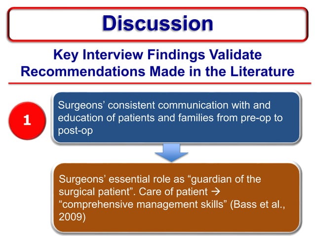 The Future of Surgical Training: Needs Assessment of National ...